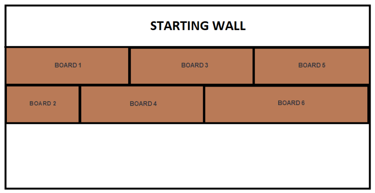 Install Laminate Flooring - A DIY How-To Guide | BuildDirect® Learning ...